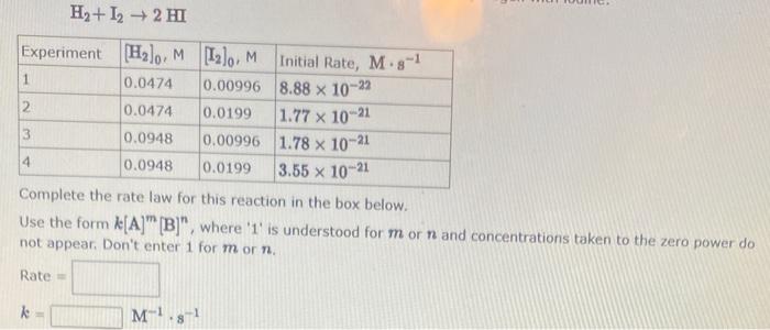 Solved H2+I2→2HI Complete the rate law for this reaction in | Chegg.com