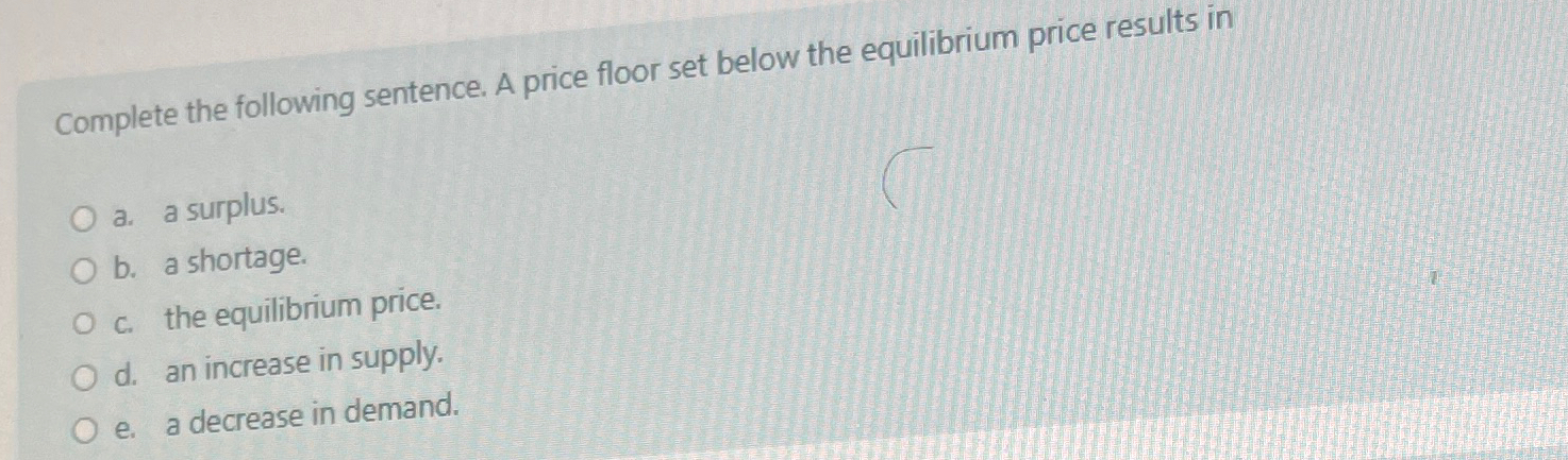 Solved Complete the following sentence. A price floor set | Chegg.com