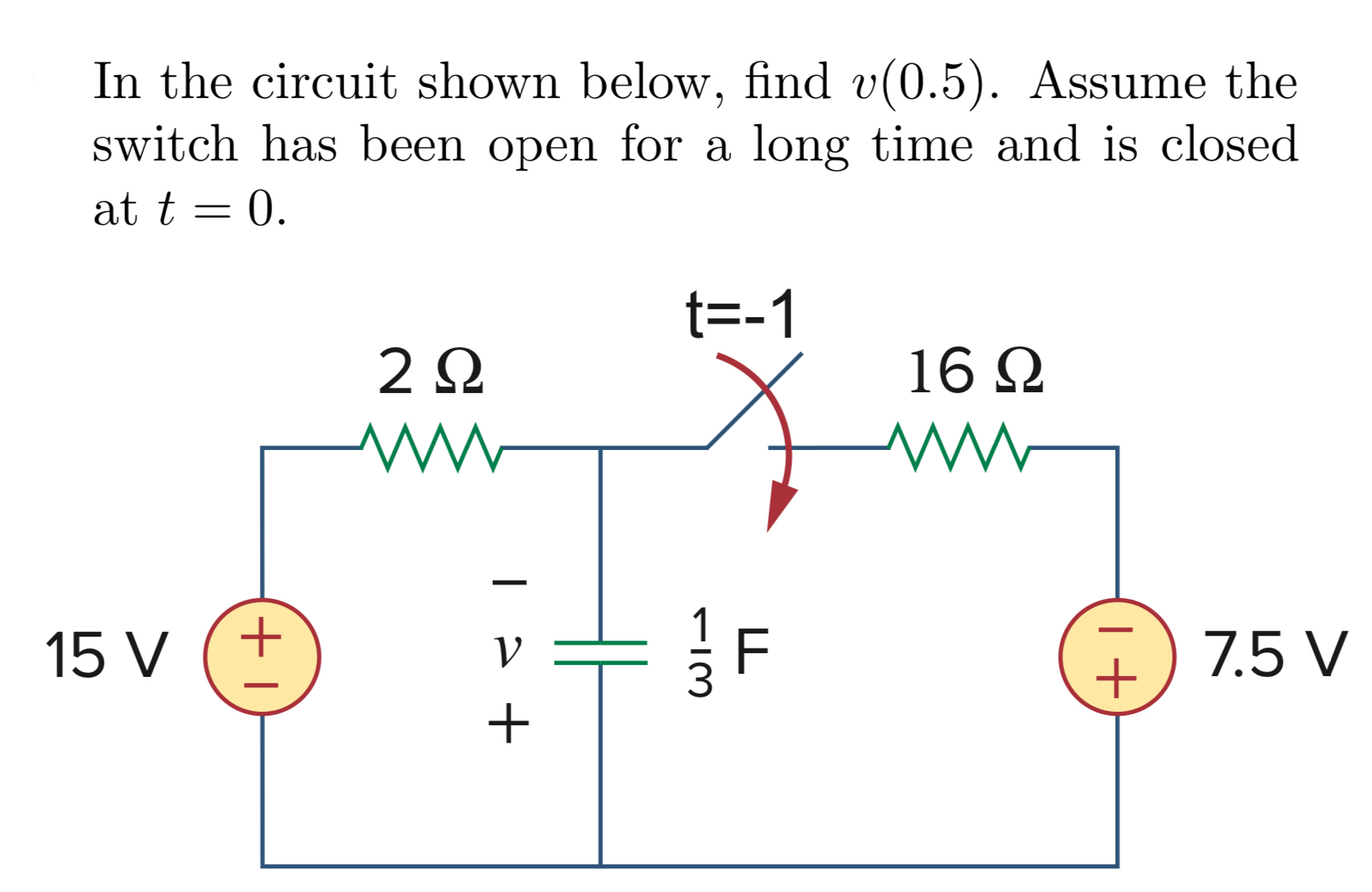Solved In the circuit shown below, find v(0.5). ﻿Assume the | Chegg.com