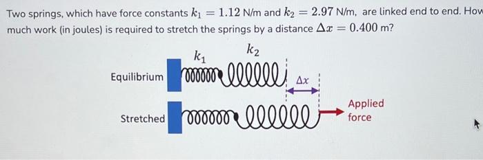 Solved Two springs, which have force constants k1=1.12 N/m | Chegg.com