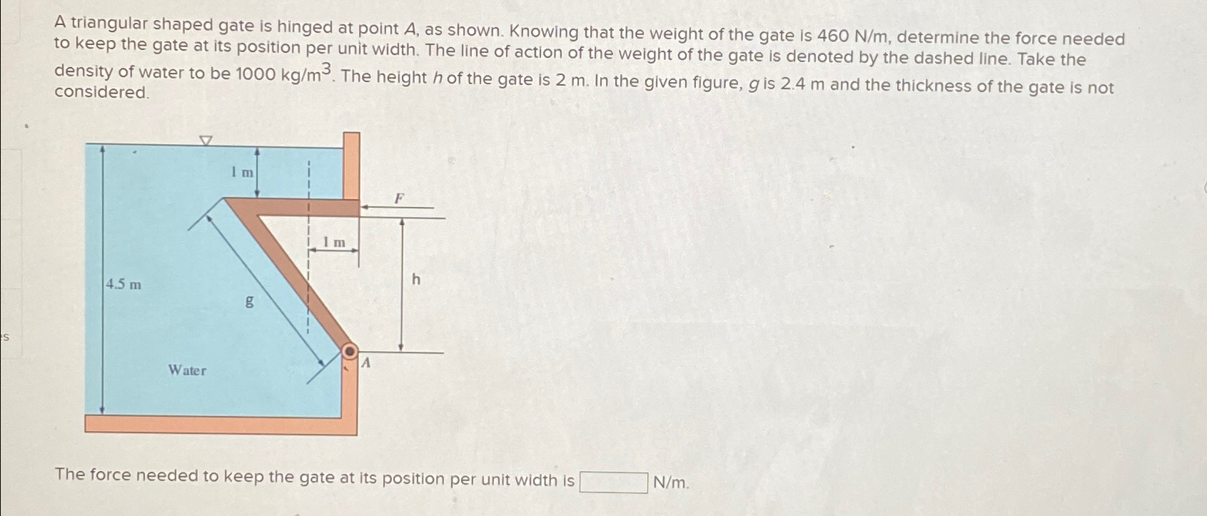 Solved A triangular shaped gate is hinged at point A, ﻿as | Chegg.com