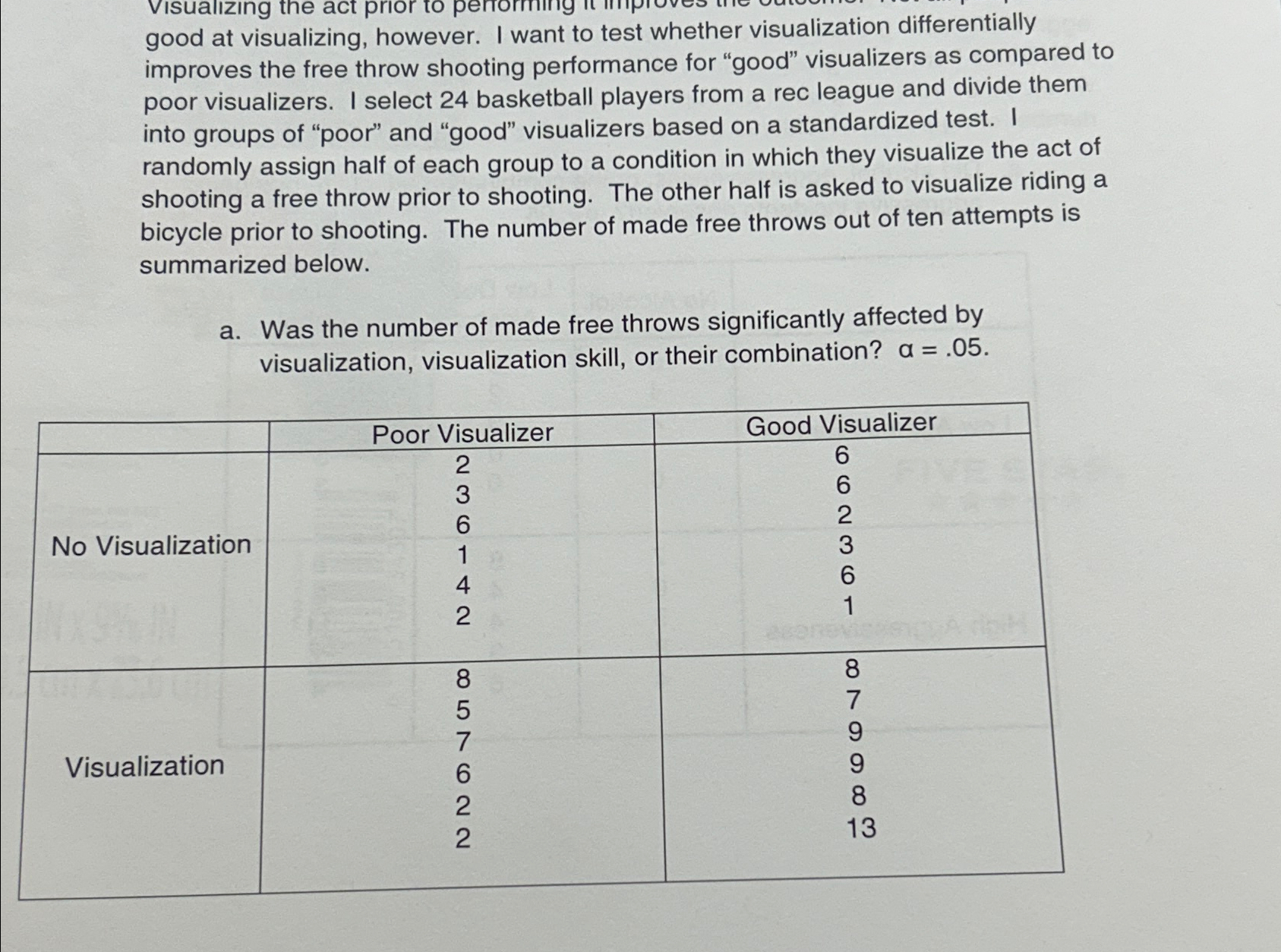 Solved good at visualizing, however. I want to test whether | Chegg.com