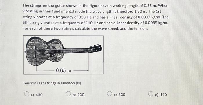 Solved The strings on the guitar shown in the figure have a | Chegg.com