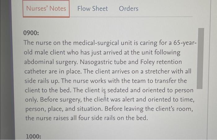 Solved Nurses' Notes Flow Sheet 1000: Orders 0900: The nurse | Chegg.com
