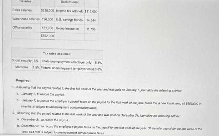 Solved Required: 1. Assuming that the payroll related to the | Chegg.com