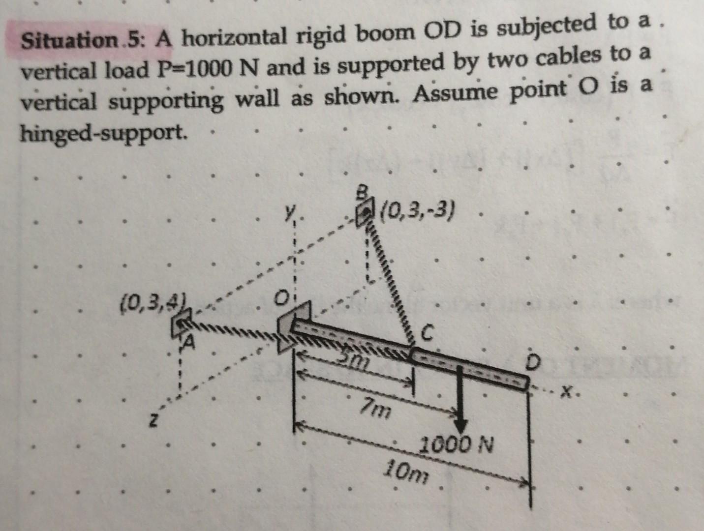Solved Topic forces in 3d space 1.DETERMINE THE | Chegg.com