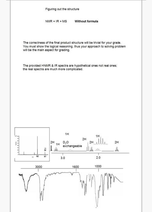 Solved Figuring out the structure NMR+IR+MS Without formula | Chegg.com