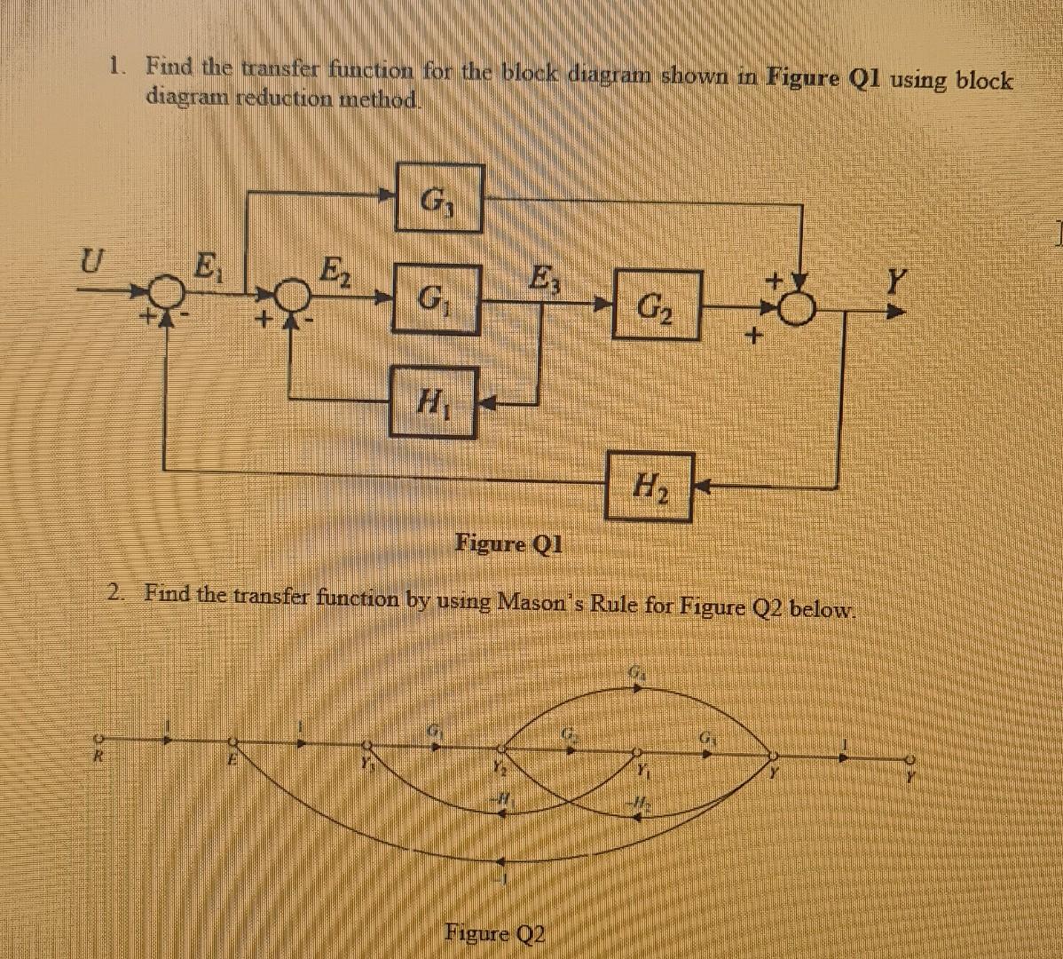 Solved 1. Find the transfer function for the block diagram | Chegg.com