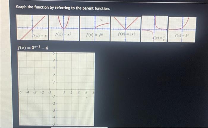 Solved Graph the function by referring to the parent | Chegg.com