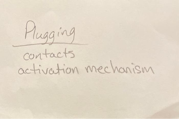 Solved Describe the function of each part of a plugging | Chegg.com