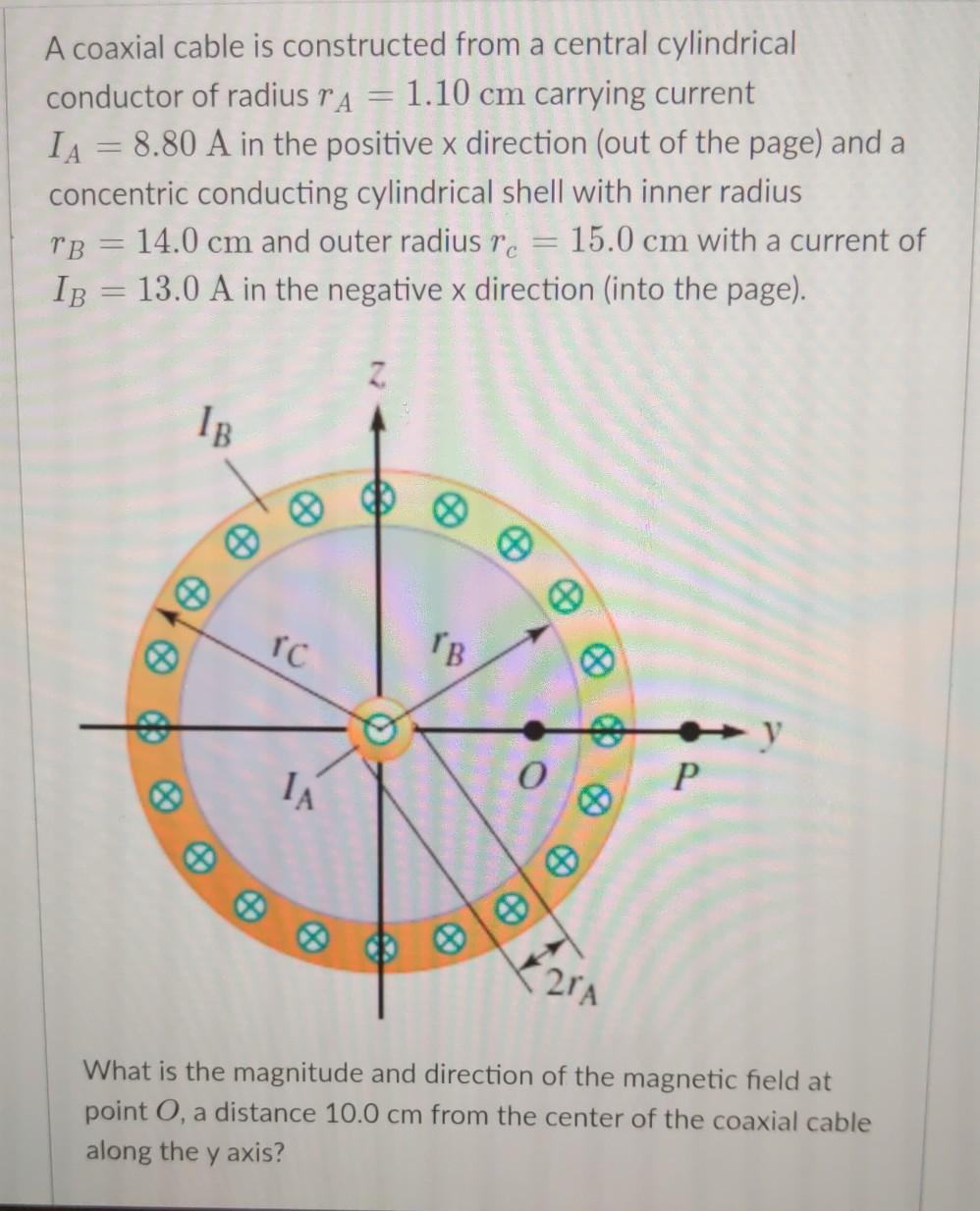 Solved A coaxial cable is constructed from a central | Chegg.com