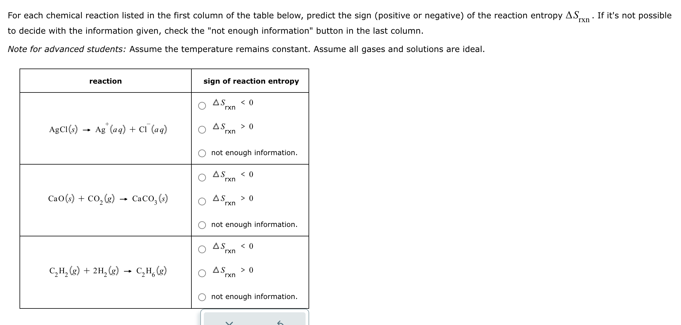Solved For each chemical reaction listed in the first column | Chegg.com