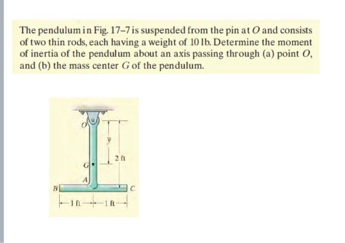 Solved The pendulum in Fig. 17-7 is suspended from the pin | Chegg.com