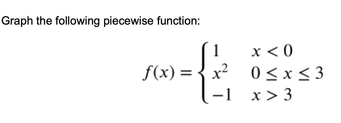 Solved Graph the following piecewise | Chegg.com