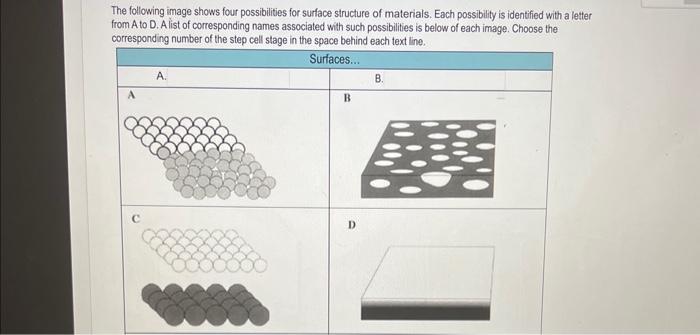 Solved The following image shows four possibilities for | Chegg.com