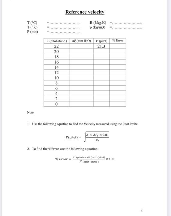Solved B.Eng.-Experiment 1 Wind Tunnel Calibration Objective | Chegg.com