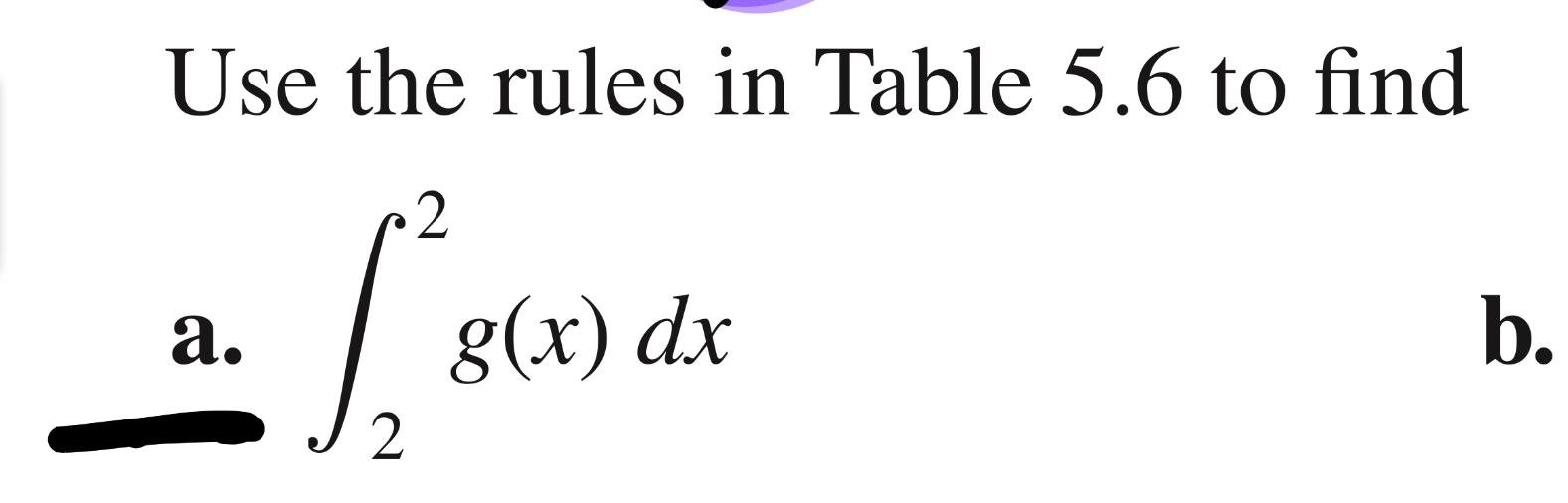 Solved Use the rules in Table 5.6 ﻿to finda. ∫22g(x)dx | Chegg.com