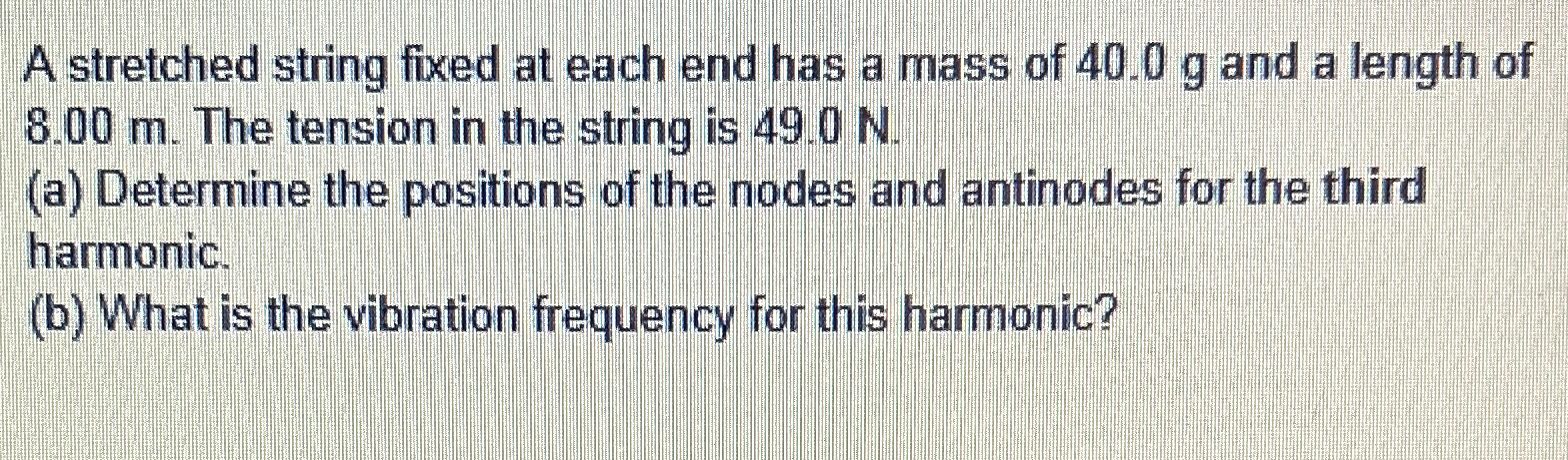 Solved A stretched string fixed at each end has a mass of | Chegg.com
