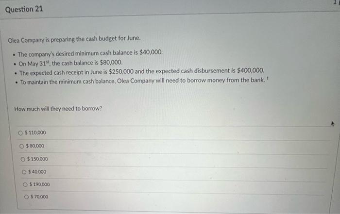 Solved Olea Company is preparing the cash budget for June. - | Chegg.com