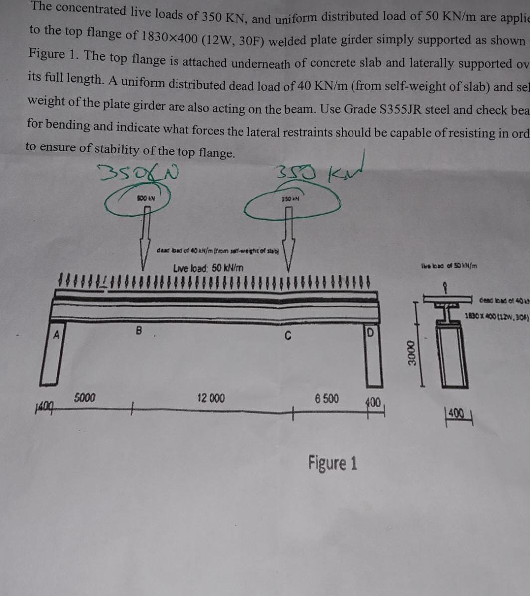 The concentrated live loads of 350KN, and uniform | Chegg.com