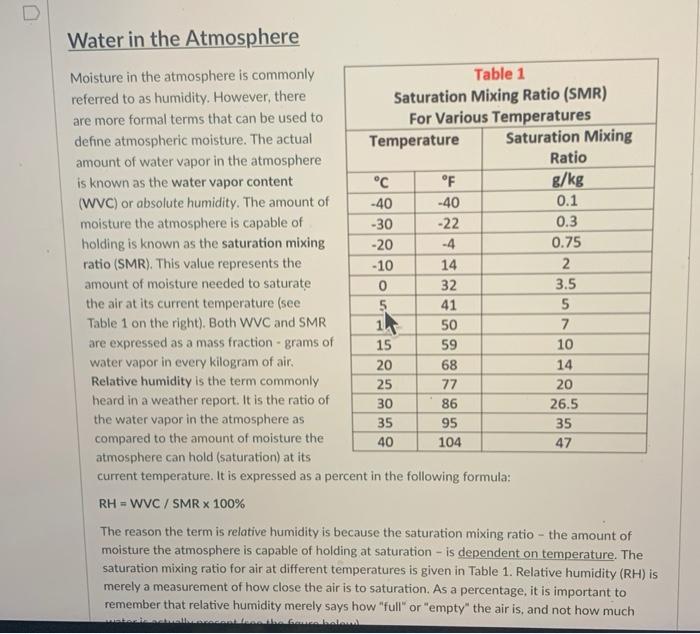 Solved Understanding Dew Point Temperature If a parcel of | Chegg.com