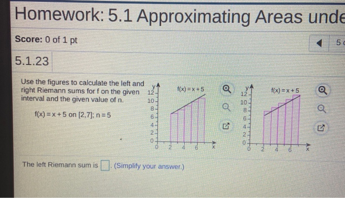 Solved Homework: 5.1 Approximating Areas unde Score: 0 of 1 | Chegg.com