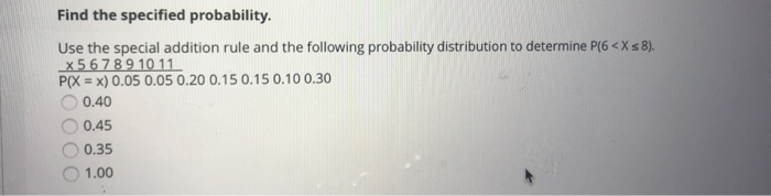 Solved Find the specified probability. Use the special | Chegg.com