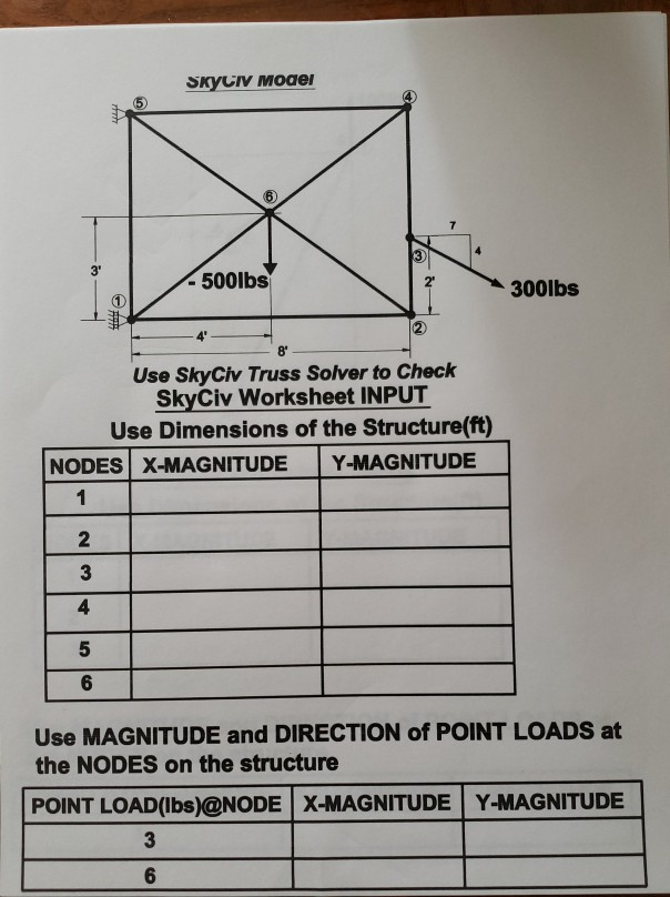 Solved SKYCIV Model 7 3 500lbs 2 300lbs 8 Use Sky Civ Truss | Chegg.com