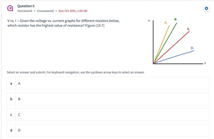 Solved V vs. I - Given the voltage vs. current graphs for | Chegg.com