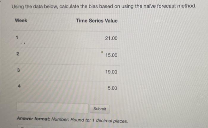Solved Using the data below, calculate the bias based on | Chegg.com