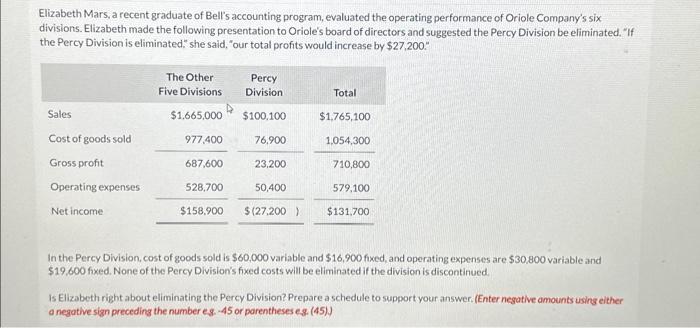 Solved Elizabeth Mars, a recent graduate of Bell's | Chegg.com