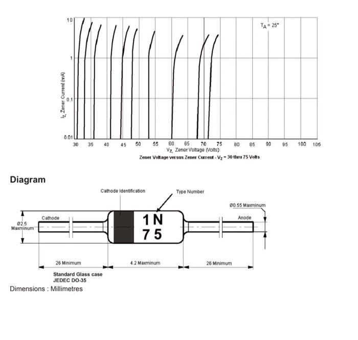MECHANICAL DATA : - Case: DO-41 Molded plastic - | Chegg.com