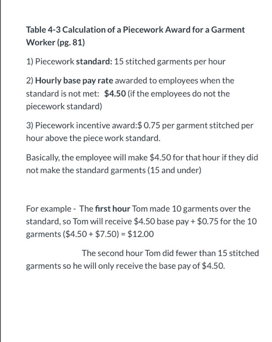 Solved Crunch the Numbers! Calculating Piecework Pay Awards | Chegg.com