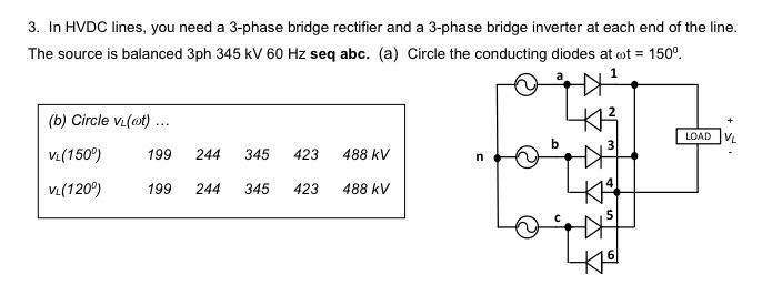 Solved 3. In HVDC lines, you need a 3-phase bridge rectifier | Chegg.com