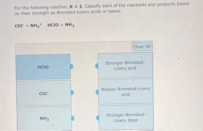 Solved For the following reaction, K