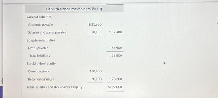 Solved Burning Question 2 This is a multiple part question | Chegg.com