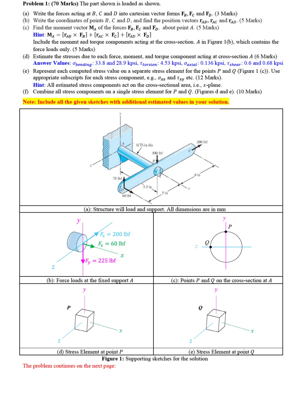 Problem 1: (70 ﻿Marks) ﻿The part shown is loaded as | Chegg.com