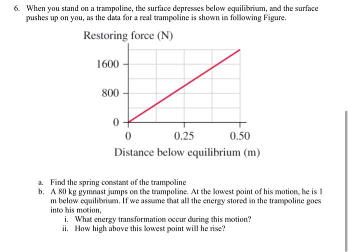 Solved 6. When you stand on a trampoline, the surface | Chegg.com