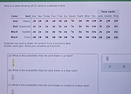 Solved Here is a table showing all 52 ﻿cards in a standard | Chegg.com