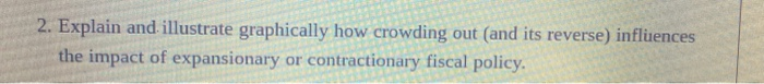 Solved 2. Explain and illustrate graphically how crowding | Chegg.com