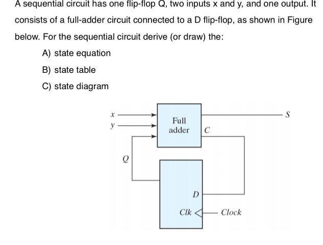 Solved A sequential circuit has one flip-flop Q, two inputs | Chegg.com