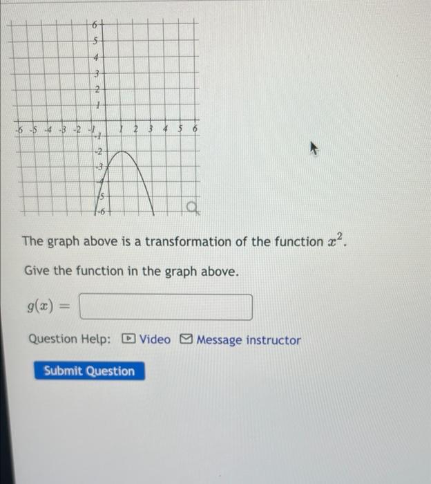 Solved The graph above is a transformation of the function | Chegg.com