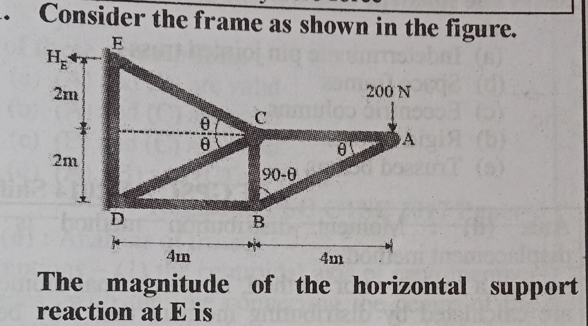 Solved Consider the frame as shown in the figure.The | Chegg.com