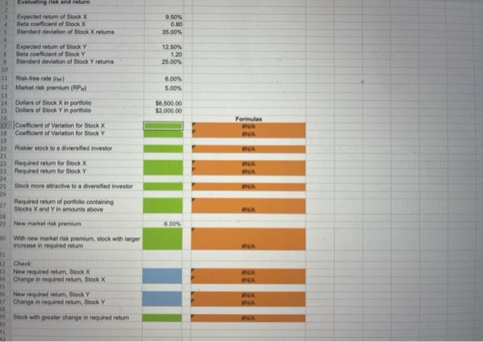 Solved Excel Online Structured Activity: Evaluating risk and | Chegg.com
