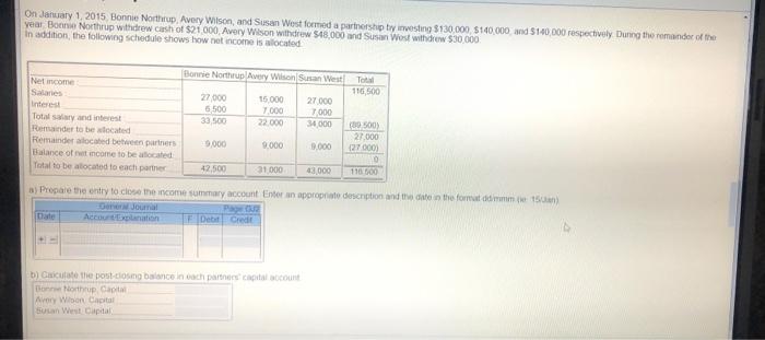 Solved On January 1, 2015 Bonnie Northrup Avery Wilson, and | Chegg.com