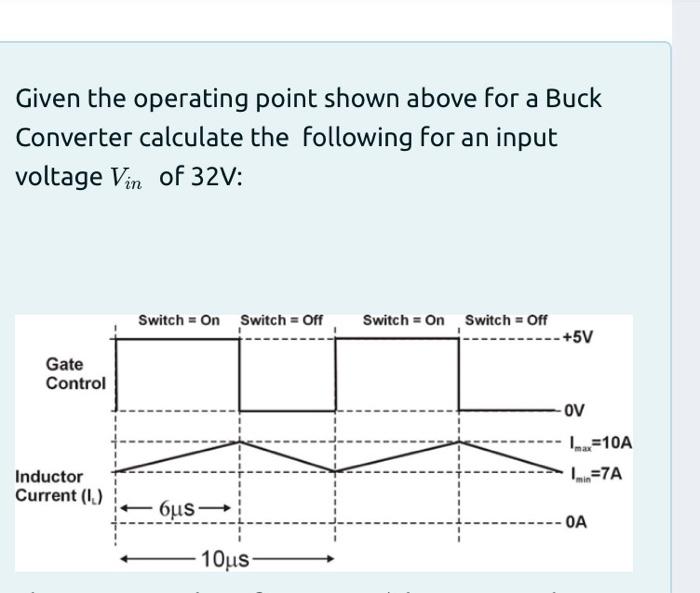 Solved Given the operating point shown above for a Buck | Chegg.com