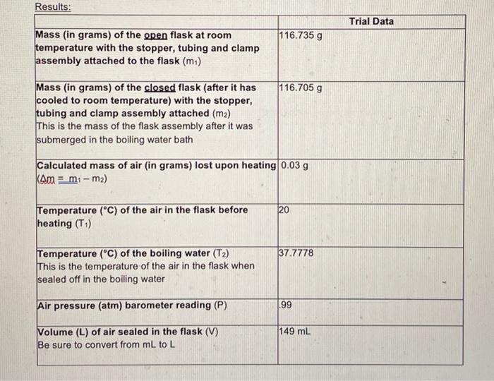 Solved 3. Humid air is less dense than dry air at the same | Chegg.com