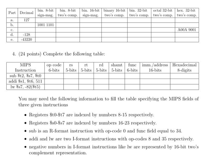 Solved 3. (35 points) Complete the following table by | Chegg.com