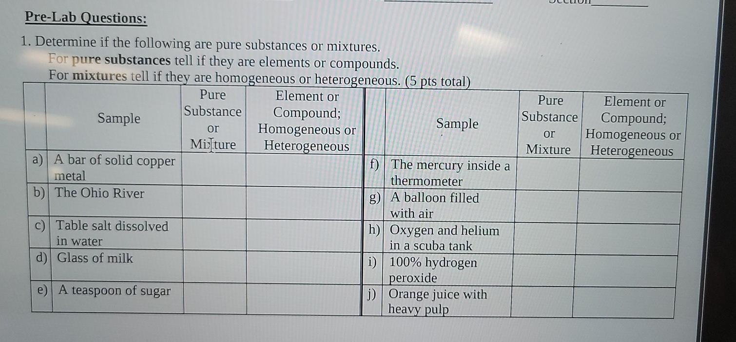 Solved Pure Substance or Element or Compound; Homogeneous or | Chegg.com