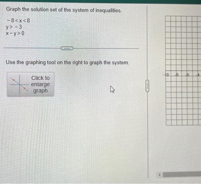 Solved Graph the solution set of the system of inequalities. | Chegg.com